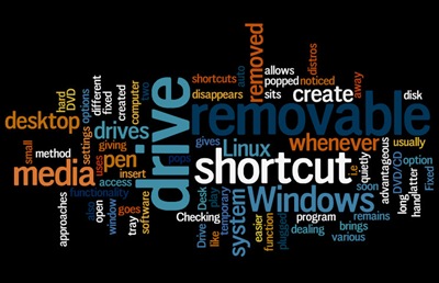 Create Word Art with Wordle